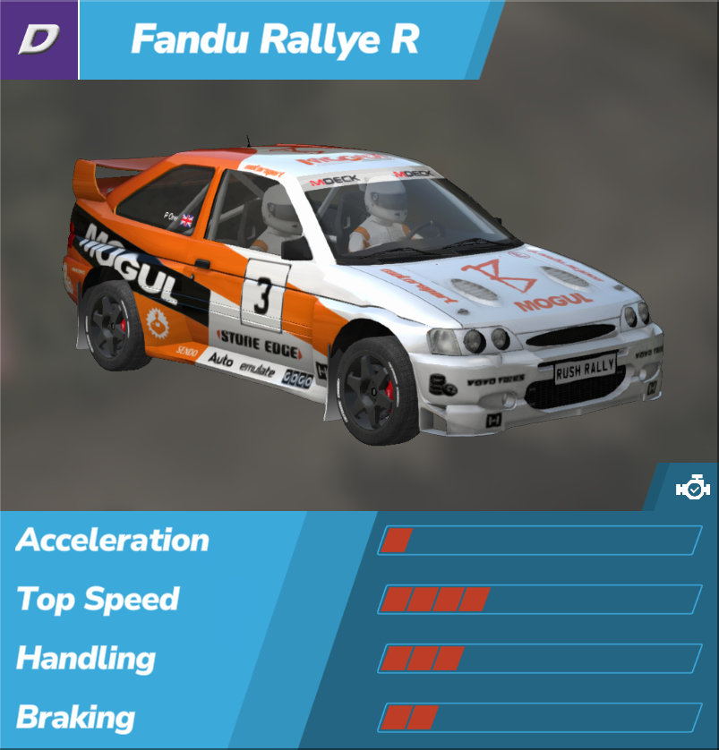 Rush Rally Origins - Pending Update | Brownmonster Games