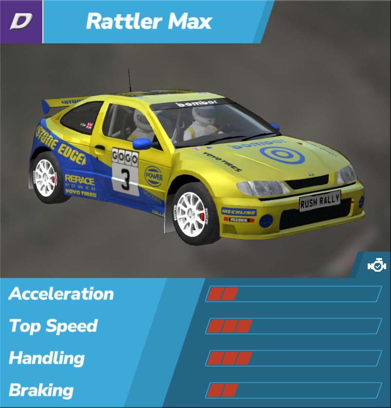 Rush Rally Origins - Pending Update | Brownmonster Games